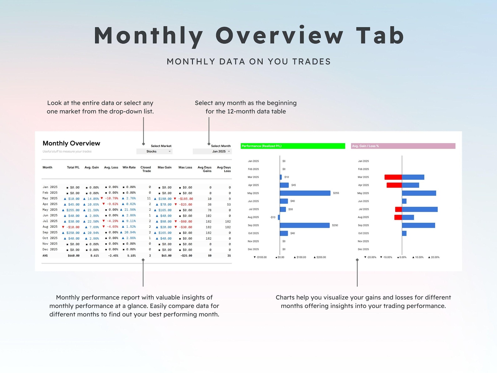 Trading Journal Google Sheets Template Stocks Crypto Personal Finance ...