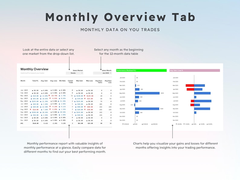 Trading Journal Google Sheets Template Stocks Crypto Personal Finance ...