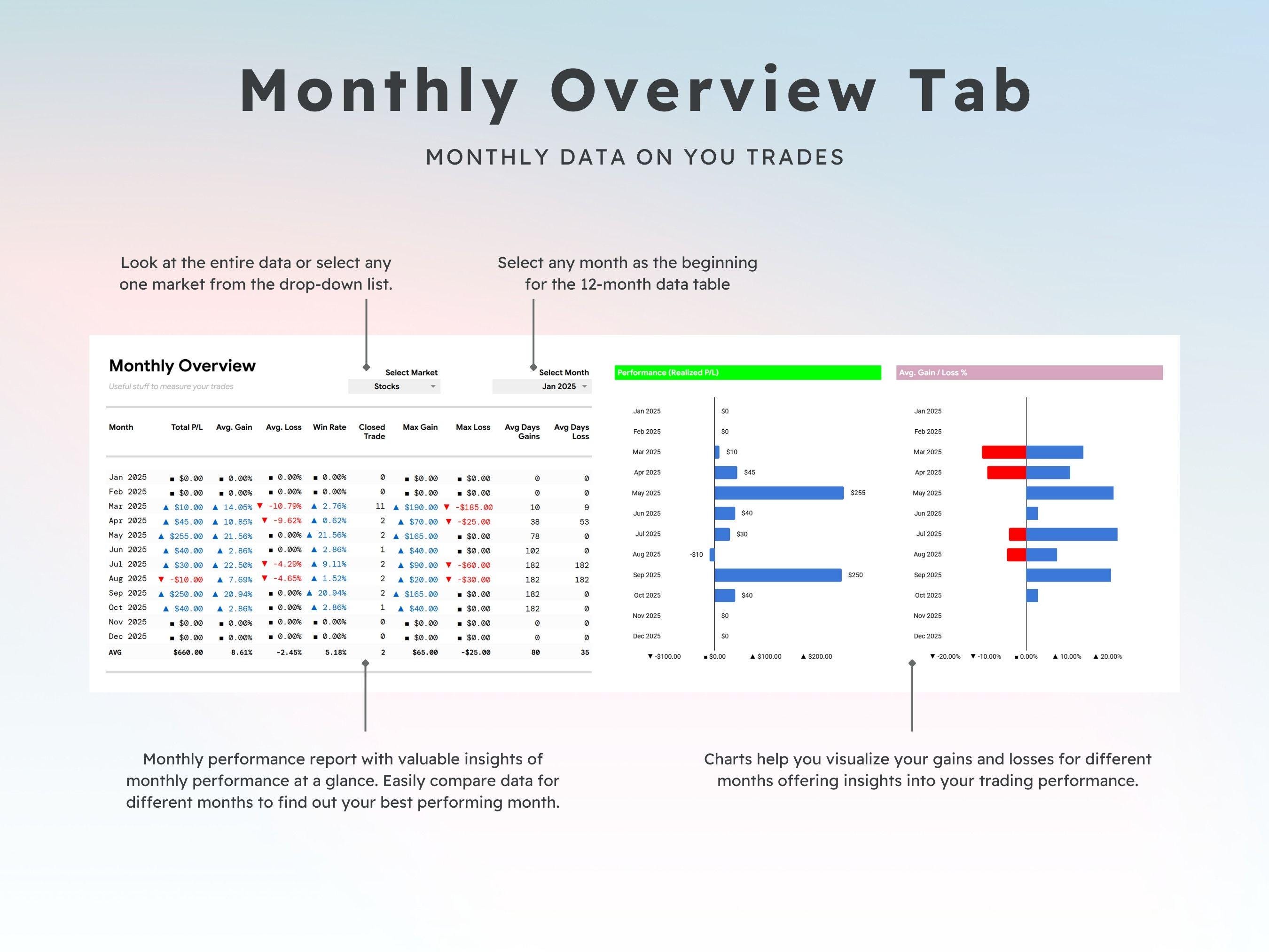 Trading Journal Google Sheets Template Stocks Crypto Personal Finance ...