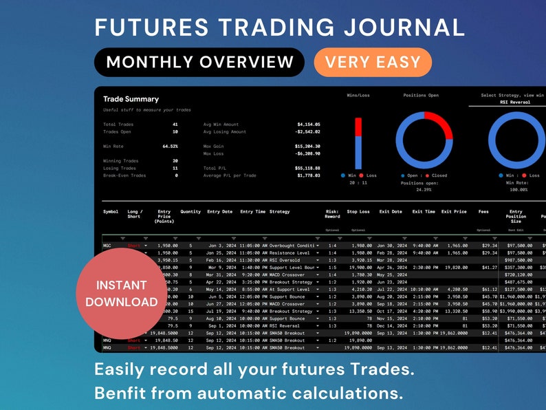 Trading Journal for Futures | Spreadsheet Google Sheets | Trading ...