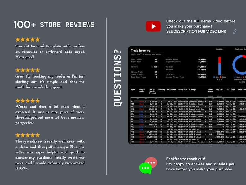 Trading Journal for Futures | Spreadsheet Google Sheets | Trading ...