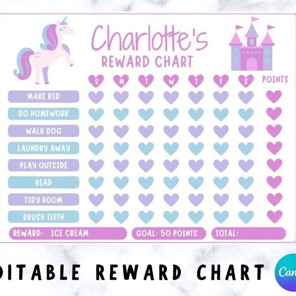 Princess Chore Chart - Etsy