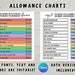 Printable Editable Allowance Chart, Kids Incentive Chore Responsibility ...