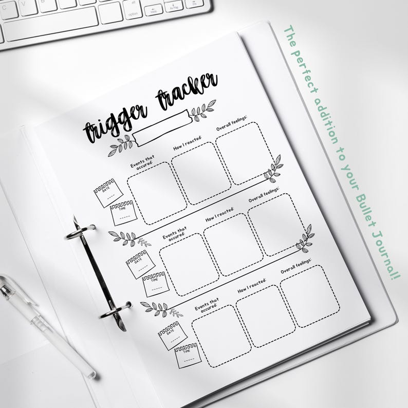 Trigger Tracker, Trigger Processing, Anxiety Worksheet, Self Reflection ...