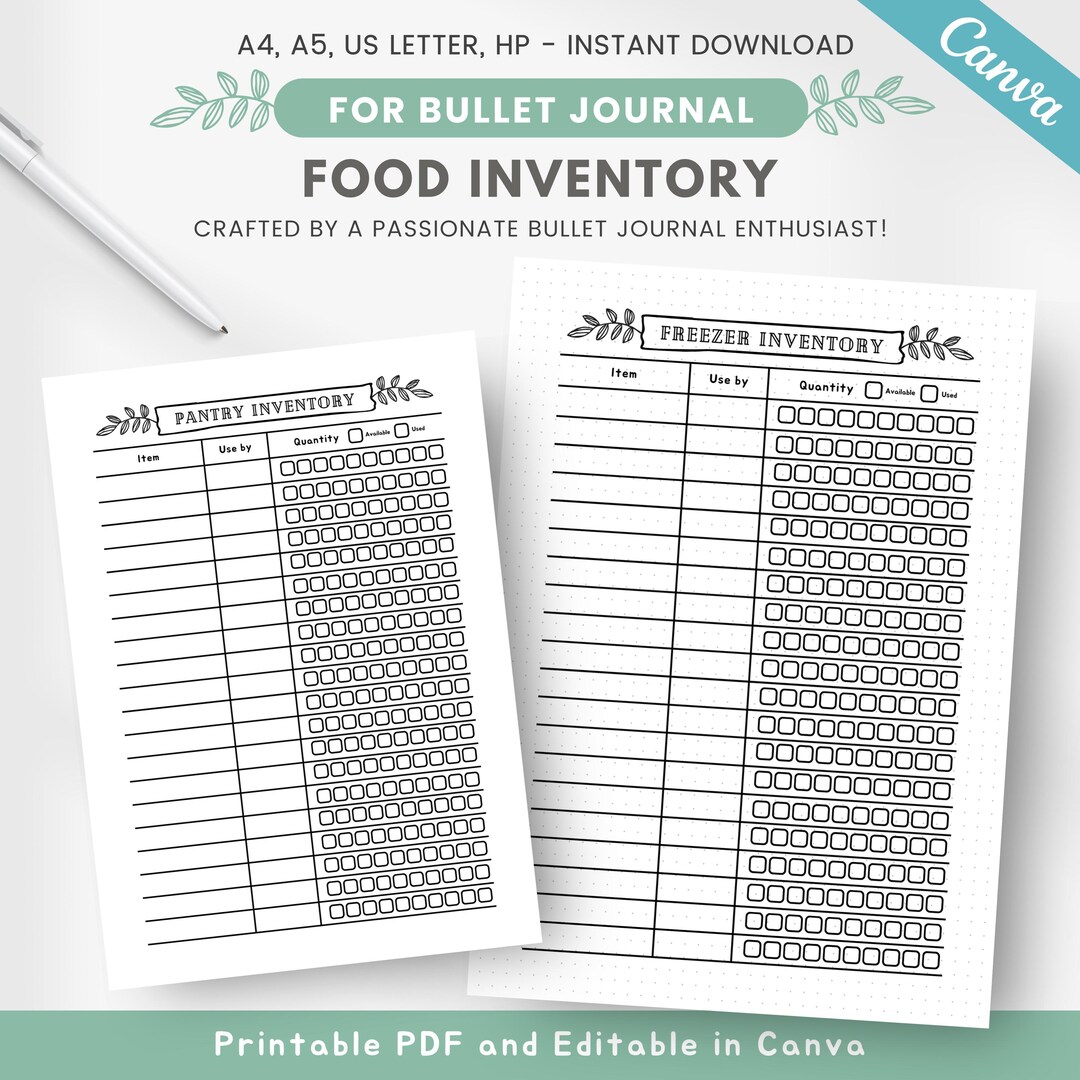 Editable Kitchen Inventory, Pantry Organization, Food Inventory Tracker ...
