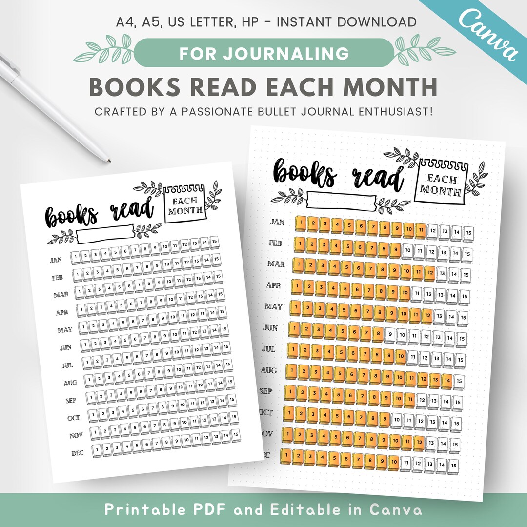 Monthly Reading Tracker, Yearly Book Tracker, Reading Journal Page ...