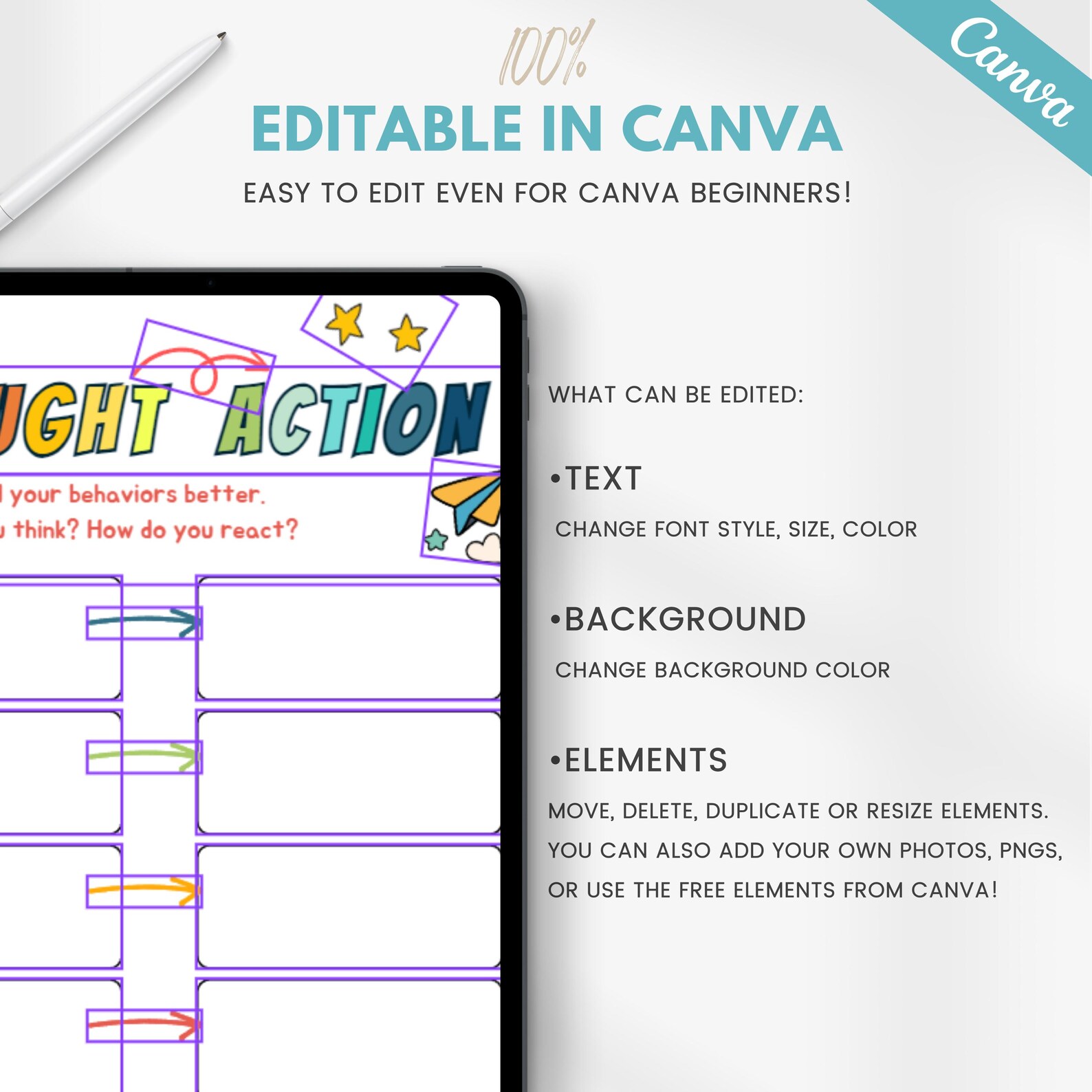 Trigger Thought Action Chart, Consequence Chart, Trigger Tracker ...