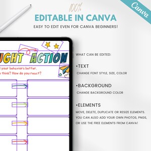 Trigger Thought Action Chart, Consequence Chart, Trigger Tracker, Thought Processing, Behavior ...
