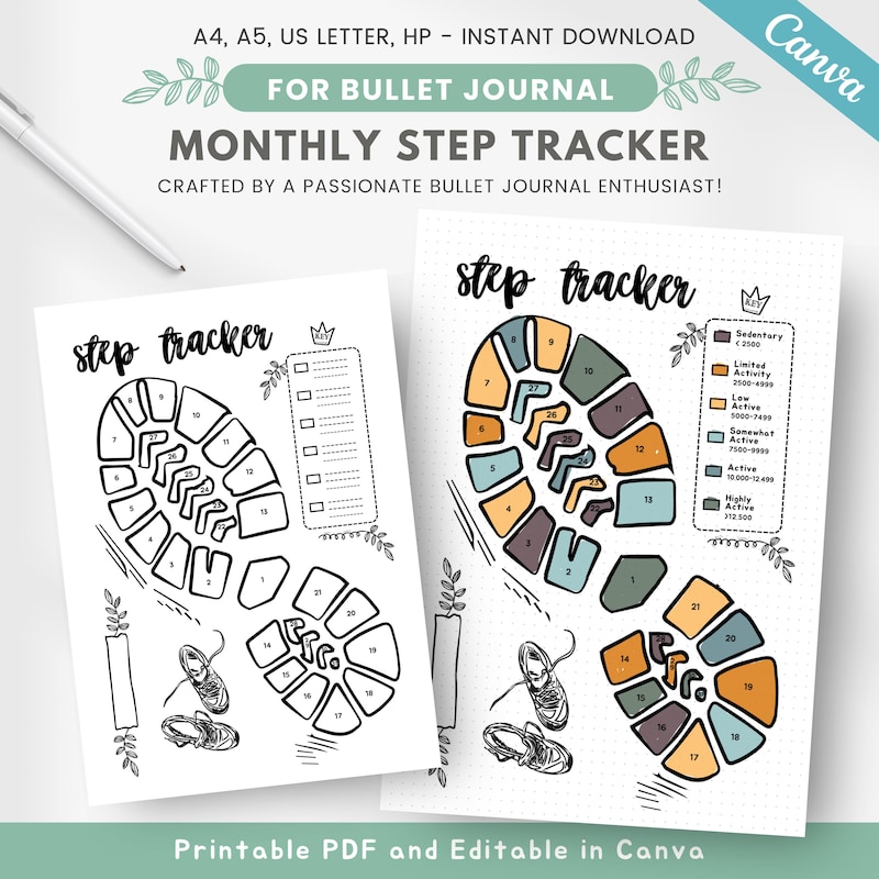 Habit Tracker Coloring - Etsy
