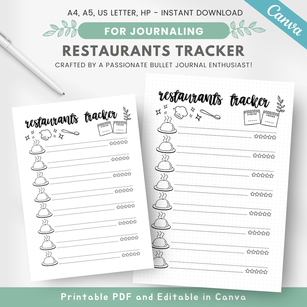 Restaurant Tracker, PRINTABLE & EDITABLE Journal Page, Restaurants to ...