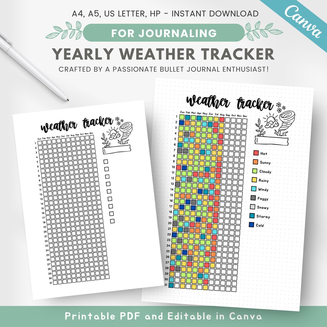 Yearly Weather Tracker, Climate Pattern, Printable Journal Page ...