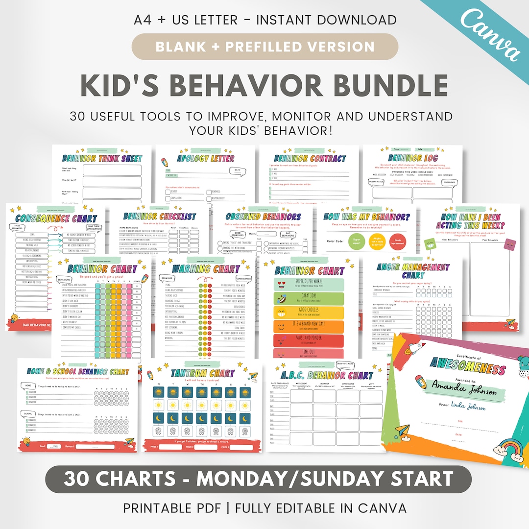 Editable Kids Behavior Chart Bundle, Toddler Behavior Tracker, Visual ...