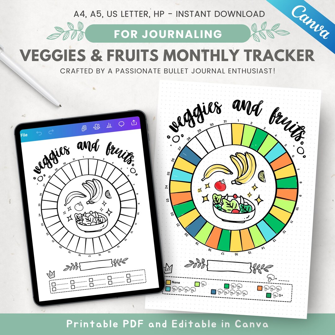 Fruits and Veggies Tracker, PRINTABLE & EDITABLE Journal Page, Healthy ...