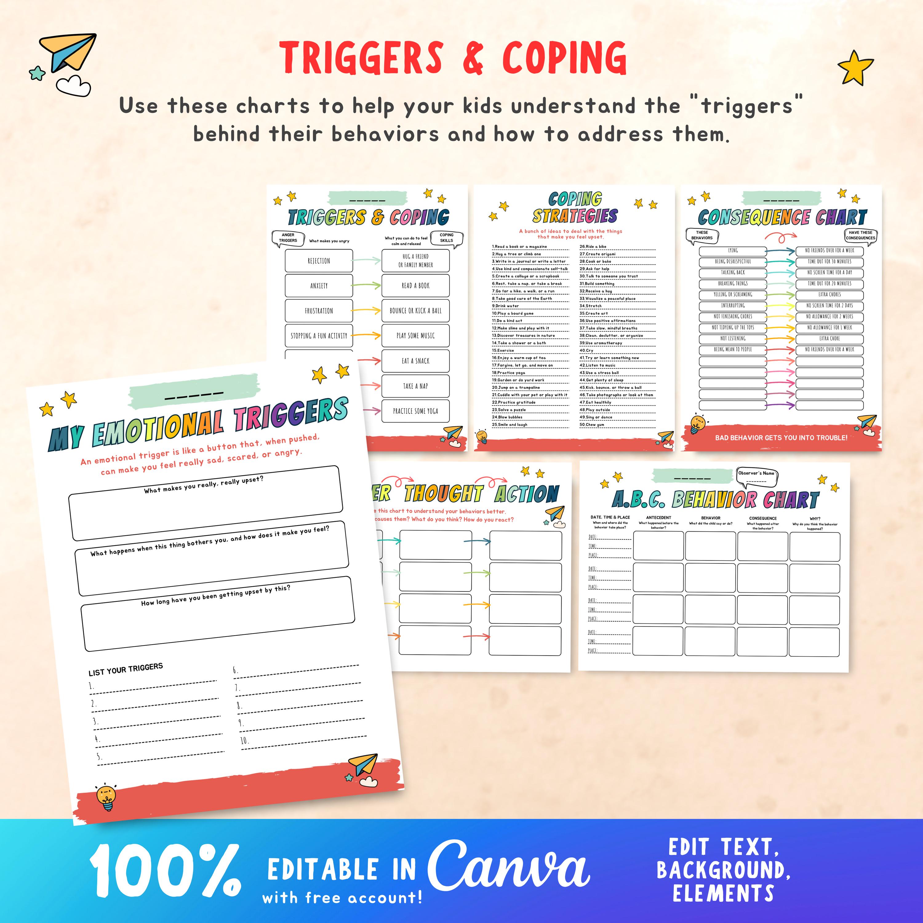Editable Kids Behavior Chart Bundle, Toddler Behavior Tracker, Visual ...