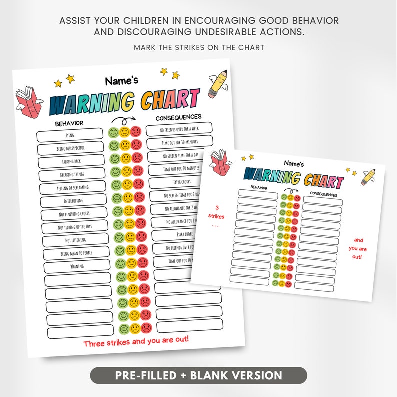 Editable Behavior Chart for Kids, 3 Strikes Warning Chart, Child ...