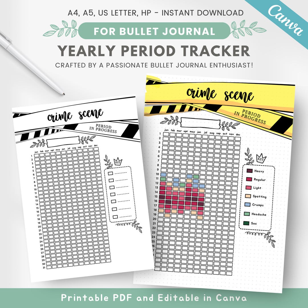 Yearly Period Tracker, Period Planner Insert, Funny Period Log Journal ...