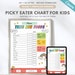 Editable Picky Eater Chart for Kids, Toddler Try New Foods, Fussy Eater ...