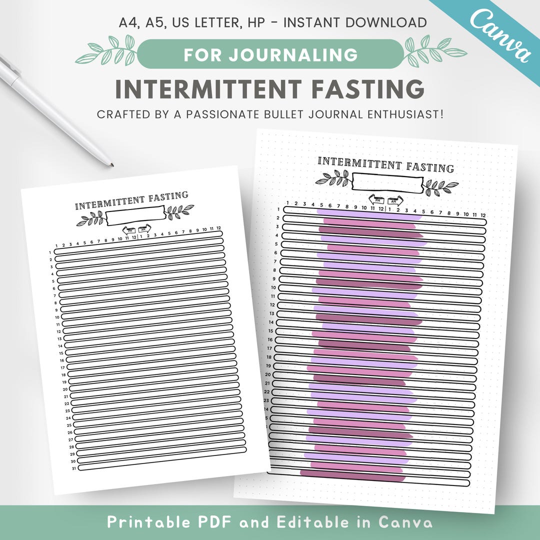 Intermittent Fasting Tracker, PRINTABLE & EDITABLE Journal Page, 16/8 ...