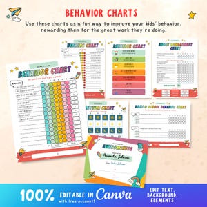 Editable Kids Behavior Chart Bundle, Toddler Behavior Tracker, Visual ...