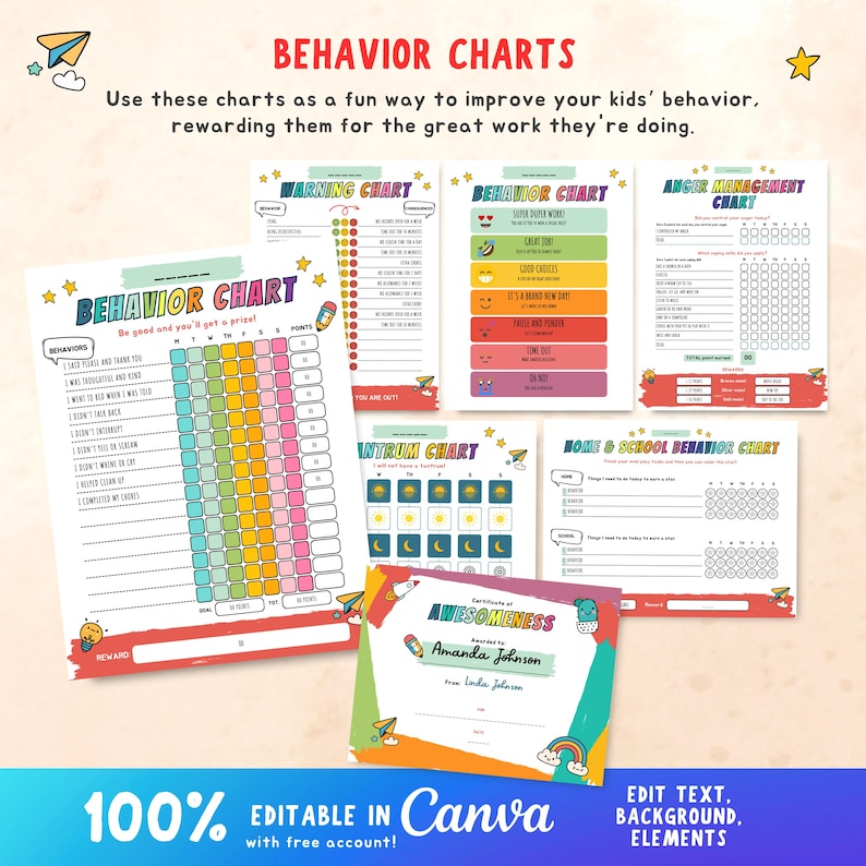 Editable Kids Behavior Chart Bundle, Toddler Behavior Tracker, Visual ...