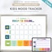 Printable Kids Mood Tracker, Weekly Feelings Chart, Toddler Emotions ...