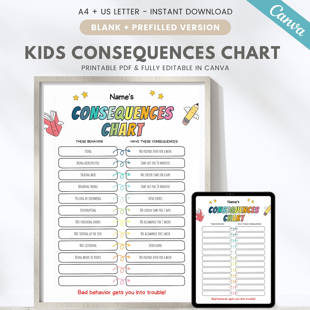 Consequence Chart for Kids, Consequences of My Actions, Good Behavior ...