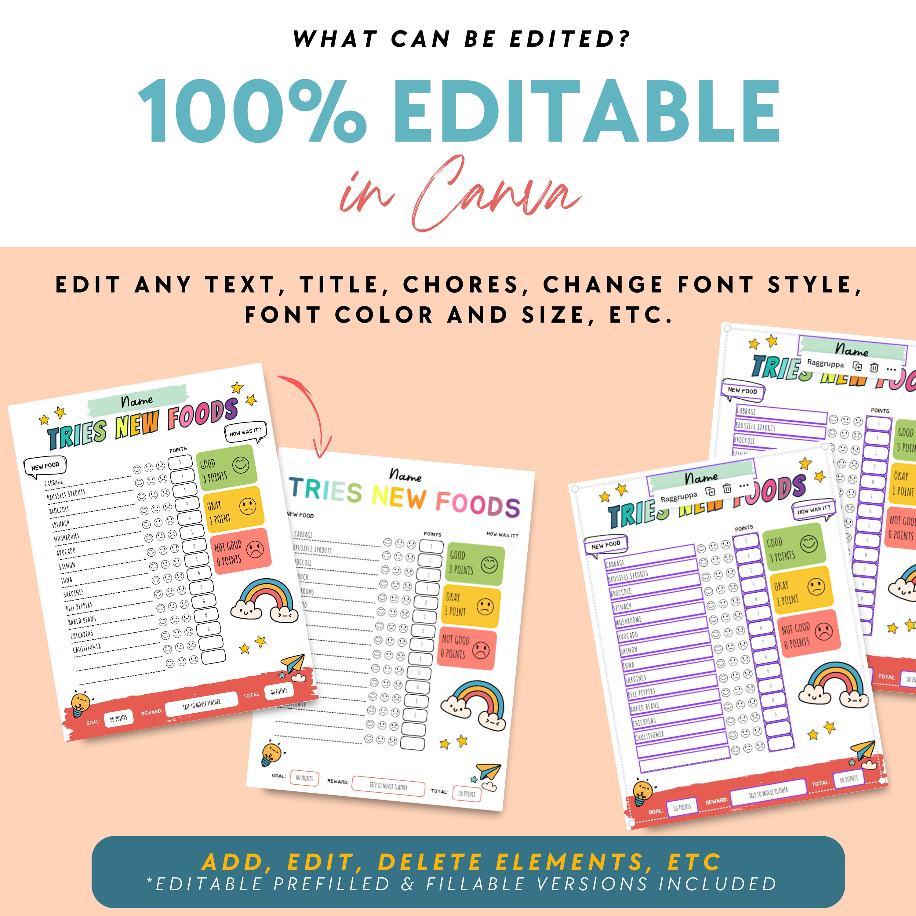 Editable Picky Eater Chart for Kids Toddler Try New Foods - Etsy Australia