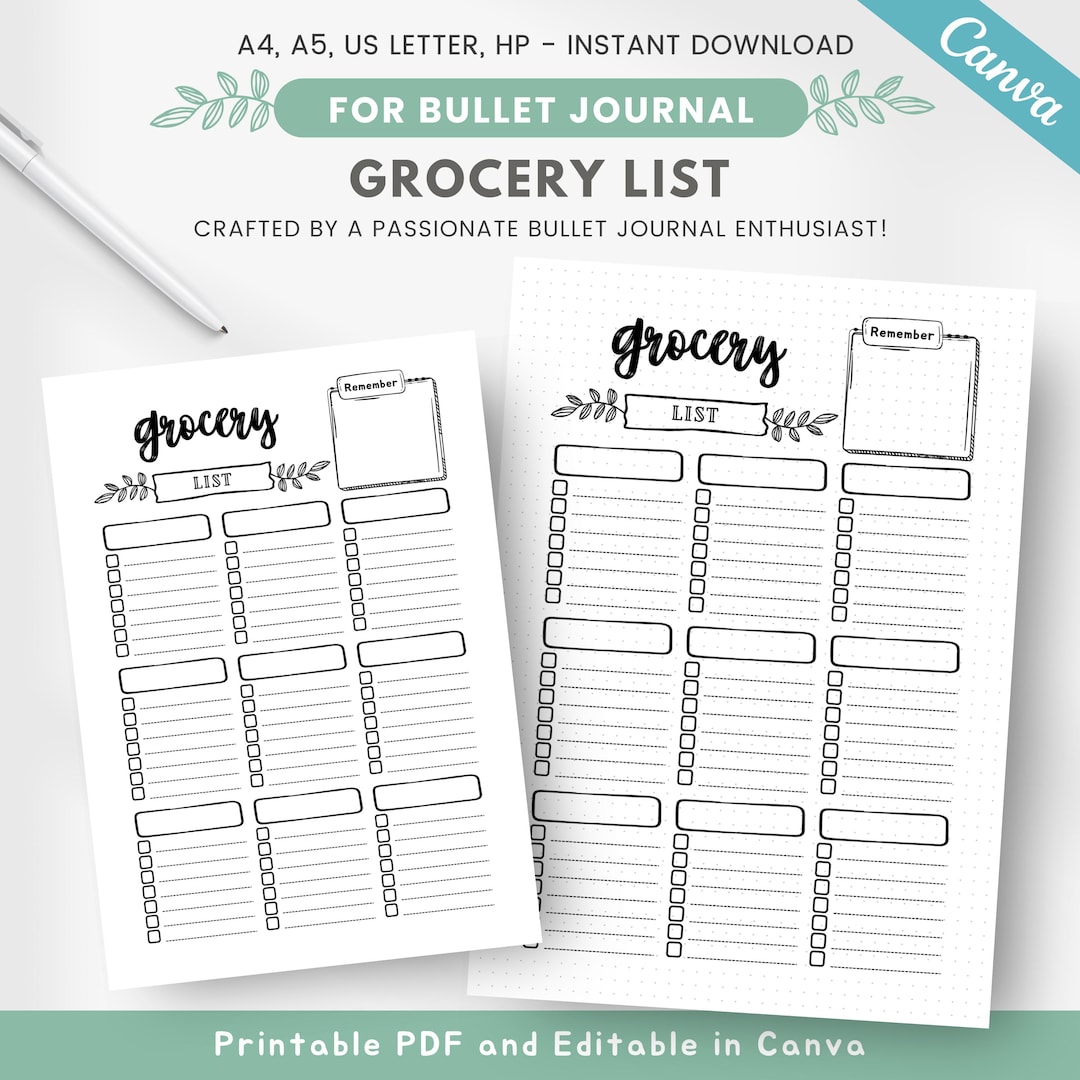 Editable Grocery List, Premade Shopping List, Shopping Checklist, to ...