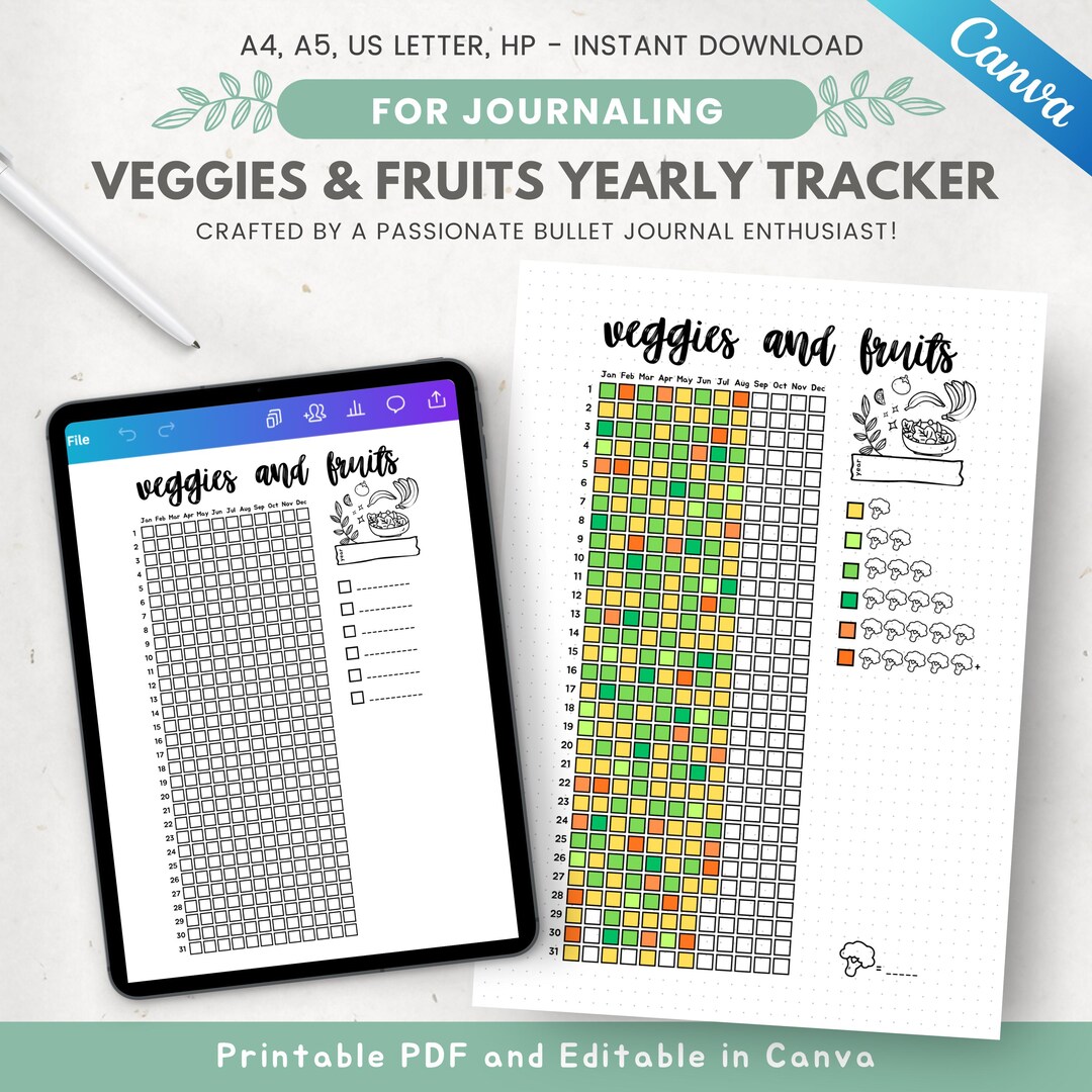 Fruits Tracker, Vegetables Tracker, PRINTABLE & EDITABLE Journal Page ...