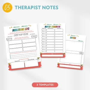 Editable Kids Behavior Chart Bundle, Toddler Behavior Tracker, Visual ...