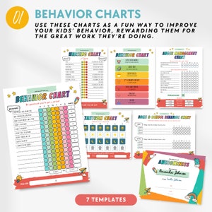 Editable Kids Behavior Chart Bundle, Toddler Behavior Tracker, Visual ...