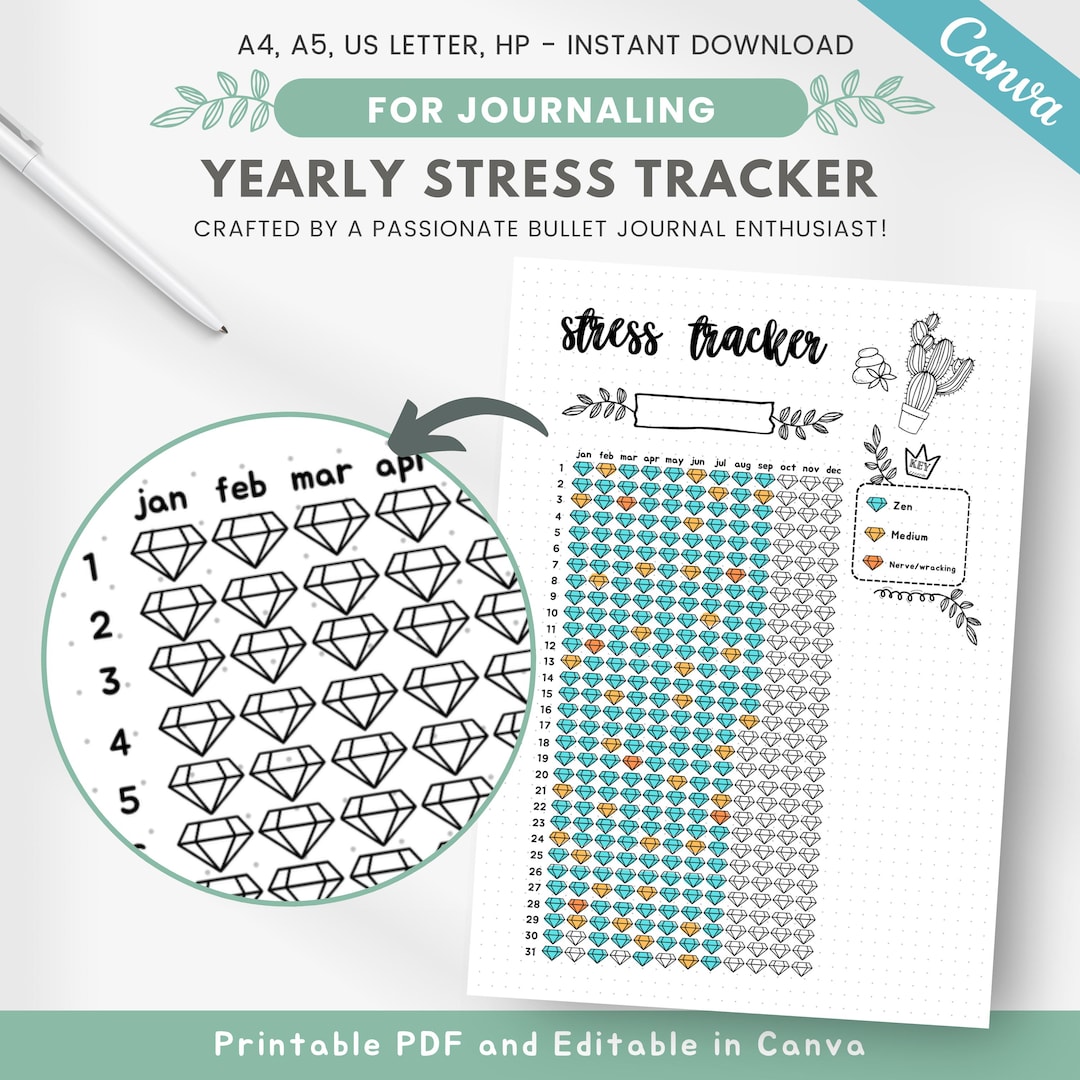 Stress Tracker, Annual Stress Log, Journal Yearly Tracker, Track Stress ...