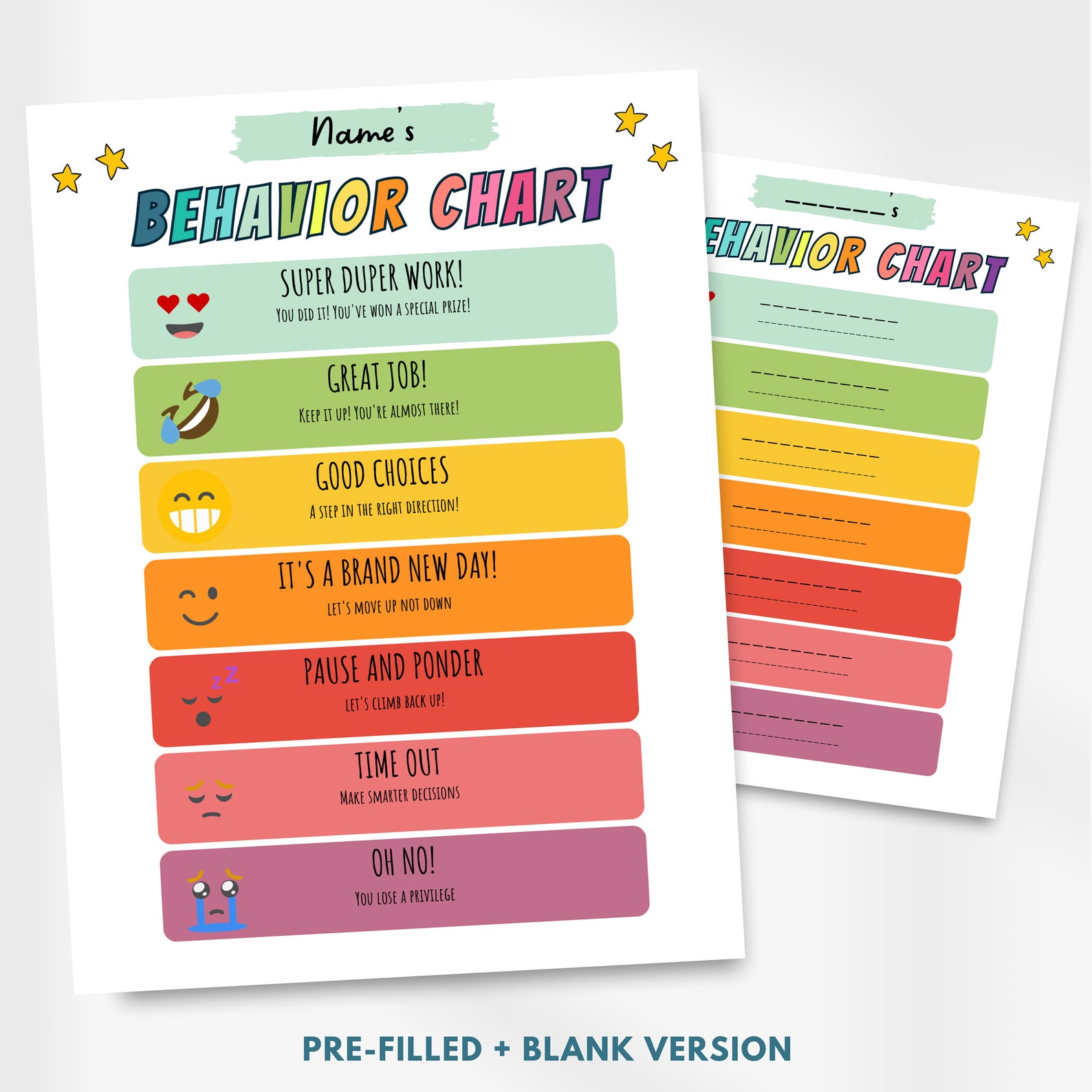 Editable Kids Behavior Chart, Printable Children Behavior Ladder ...