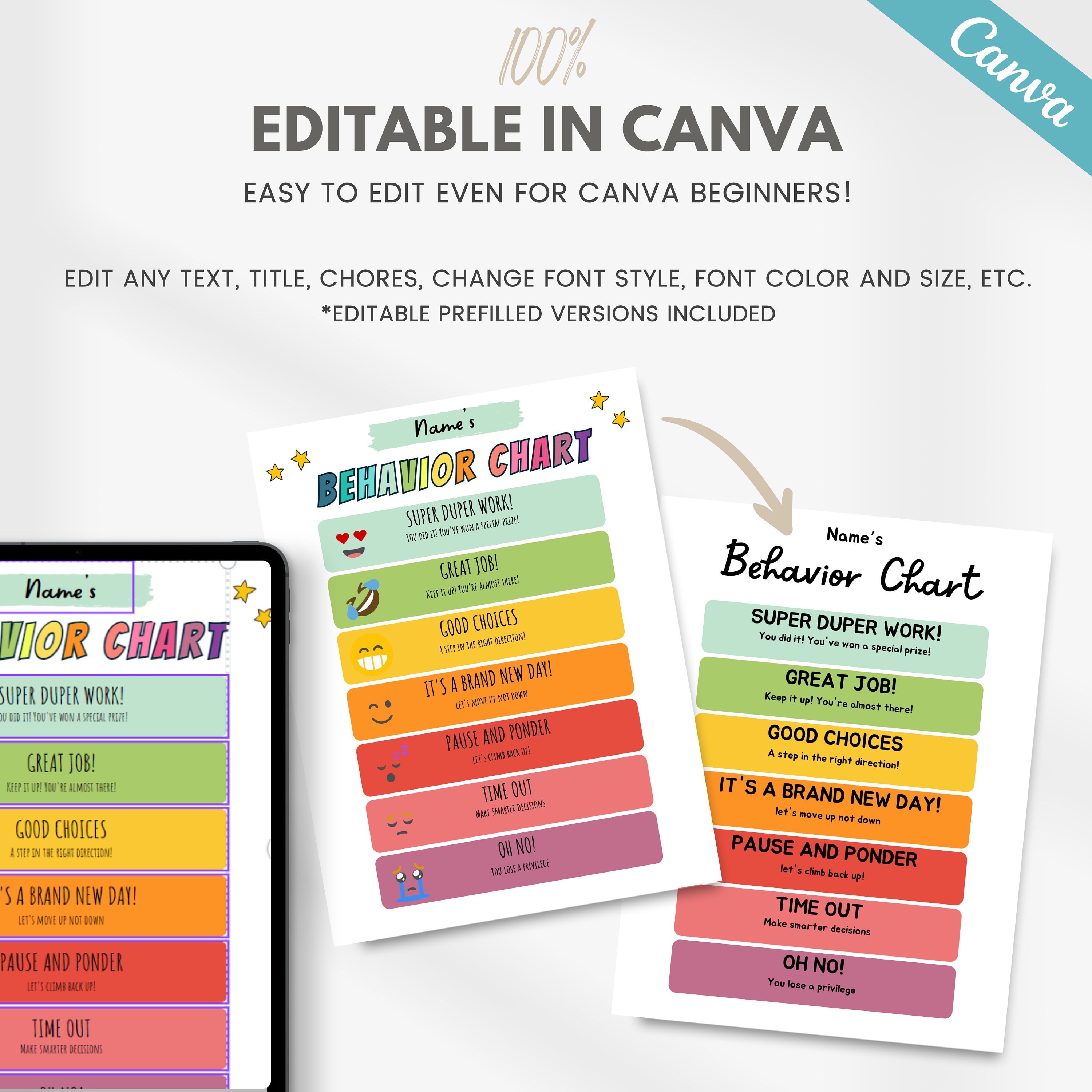 Editable Kids Behavior Chart, Printable Children Behavior Ladder ...