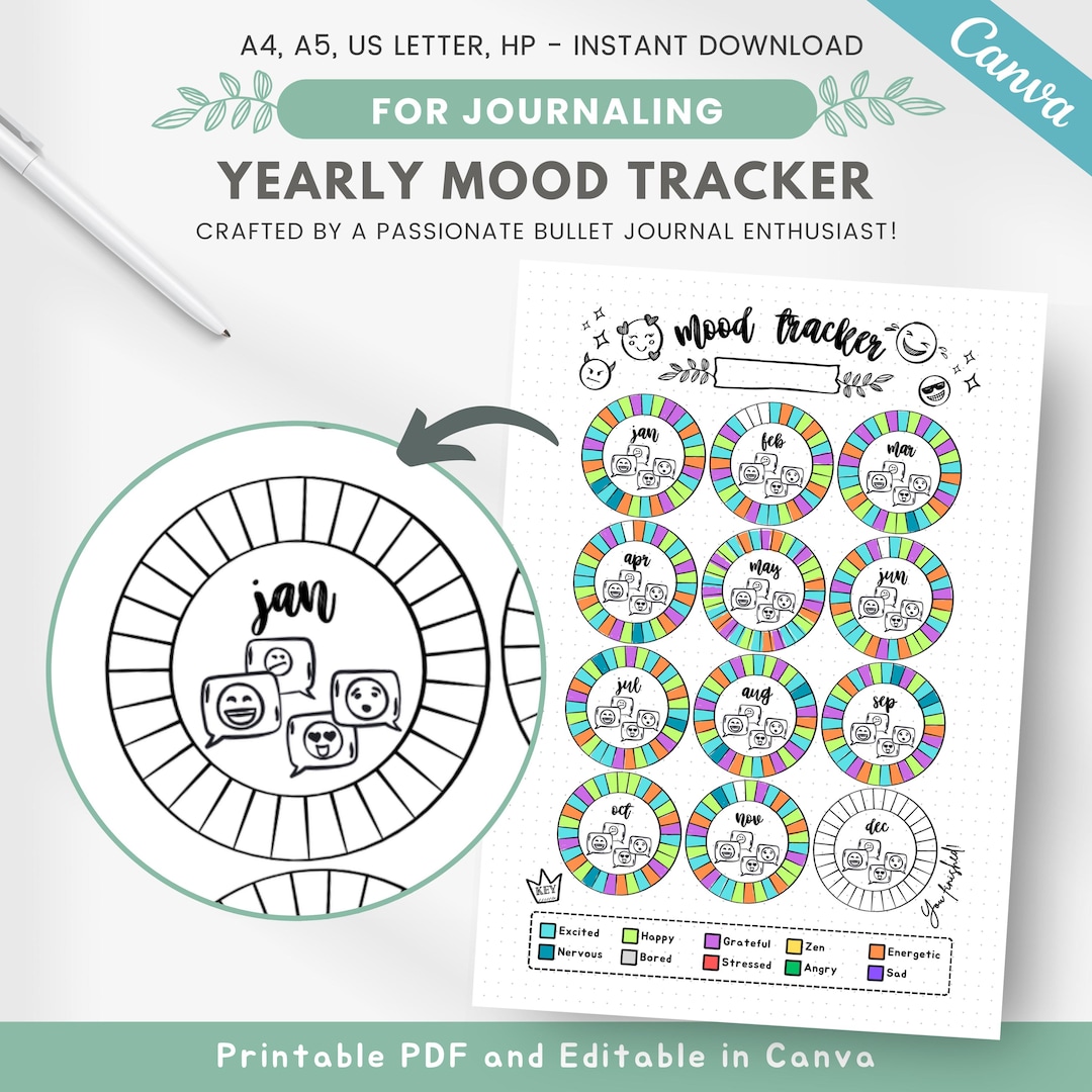 Yearly Mood Tracker, Daily Emotions Tracker, Printable Planner Page ...