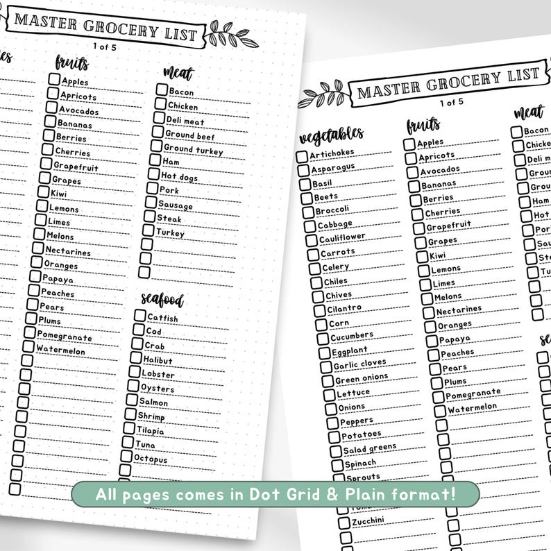 Editable Master Grocery List, Prefilled Shopping List Page, Printable ...
