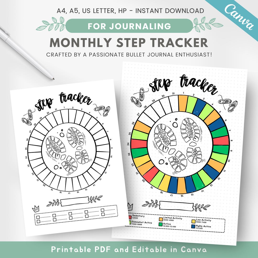 Step Tracker Monthly, Daily Step Challenge, PRINTABLE & EDITABLE ...