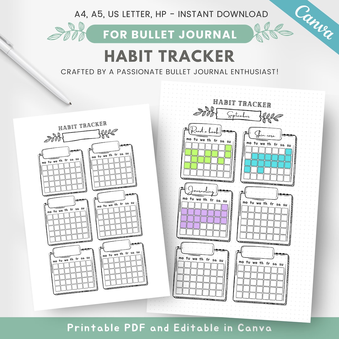 Editable Monthly Habit Tracker, Daily Routine Tracker, 30 Days Habit ...