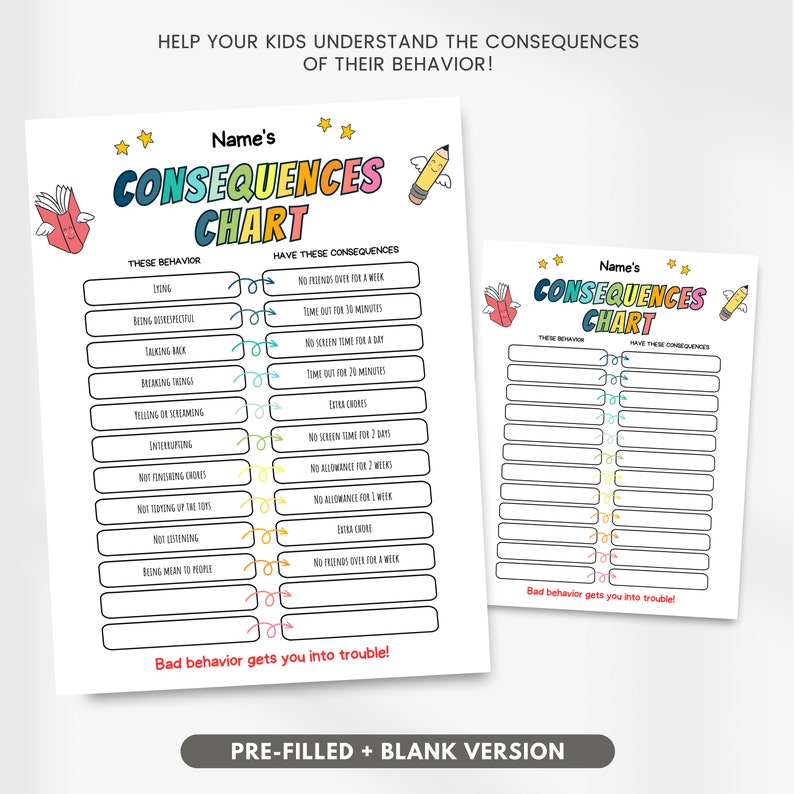 Consequence Chart for Kids, Consequences of My Actions, Good Behavior ...