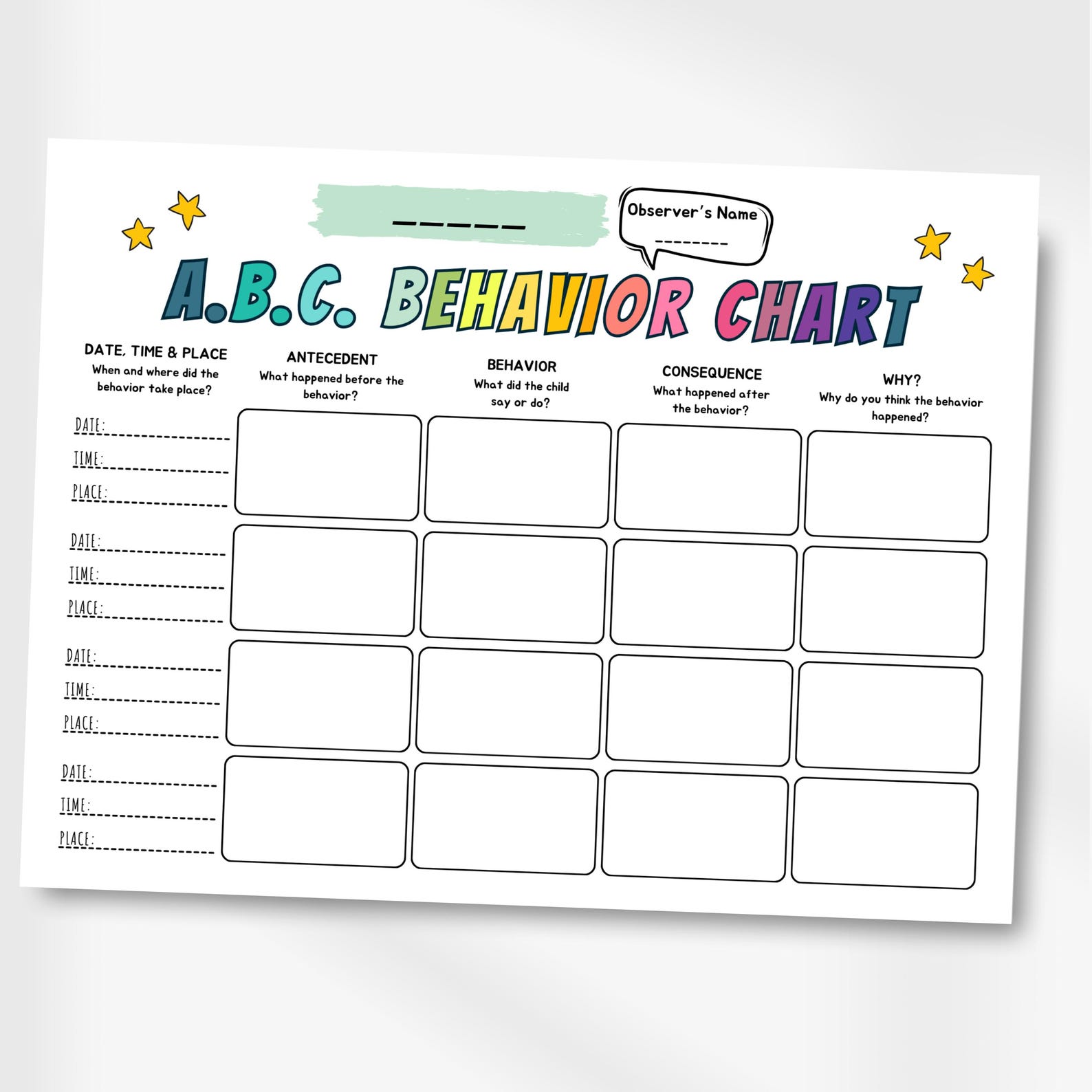 Printable ABC Behavior Chart for Kids, Toddler Behavior Chain Analysis, Consequence Chart ...