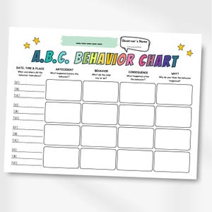 Printable ABC Behavior Chart for Kids, Toddler Behavior Chain Analysis ...