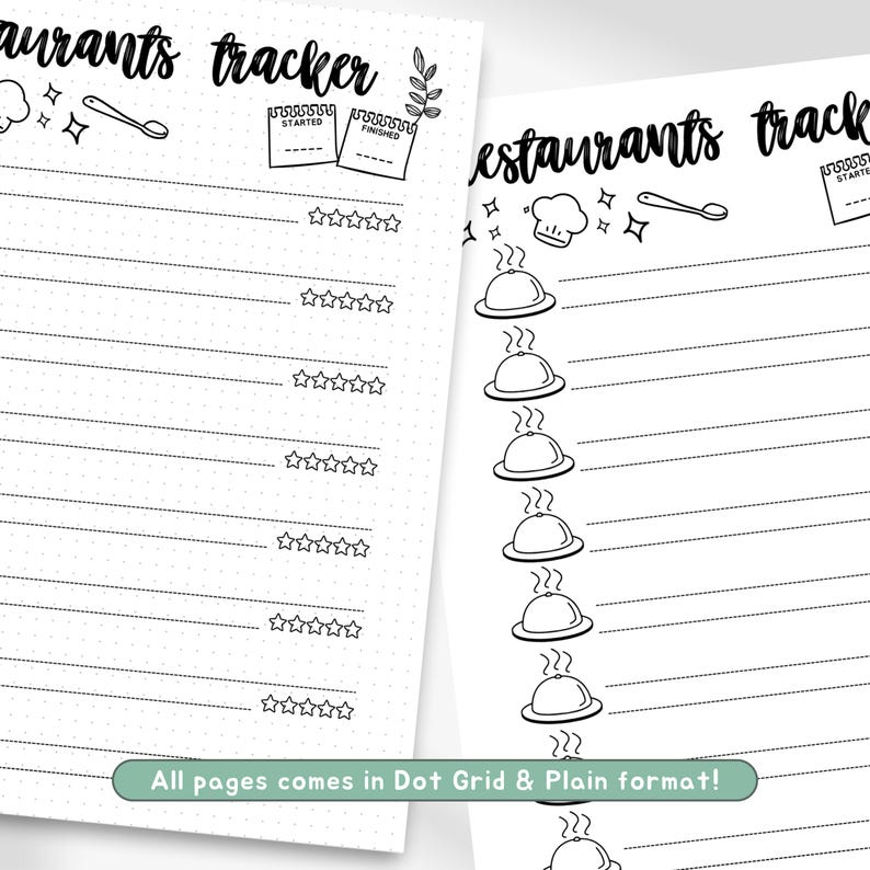 Restaurant Tracker, PRINTABLE & EDITABLE Journal Page, Restaurants to ...