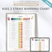 Editable Behavior Chart for Kids, 3 Strikes Warning Chart, Child ...