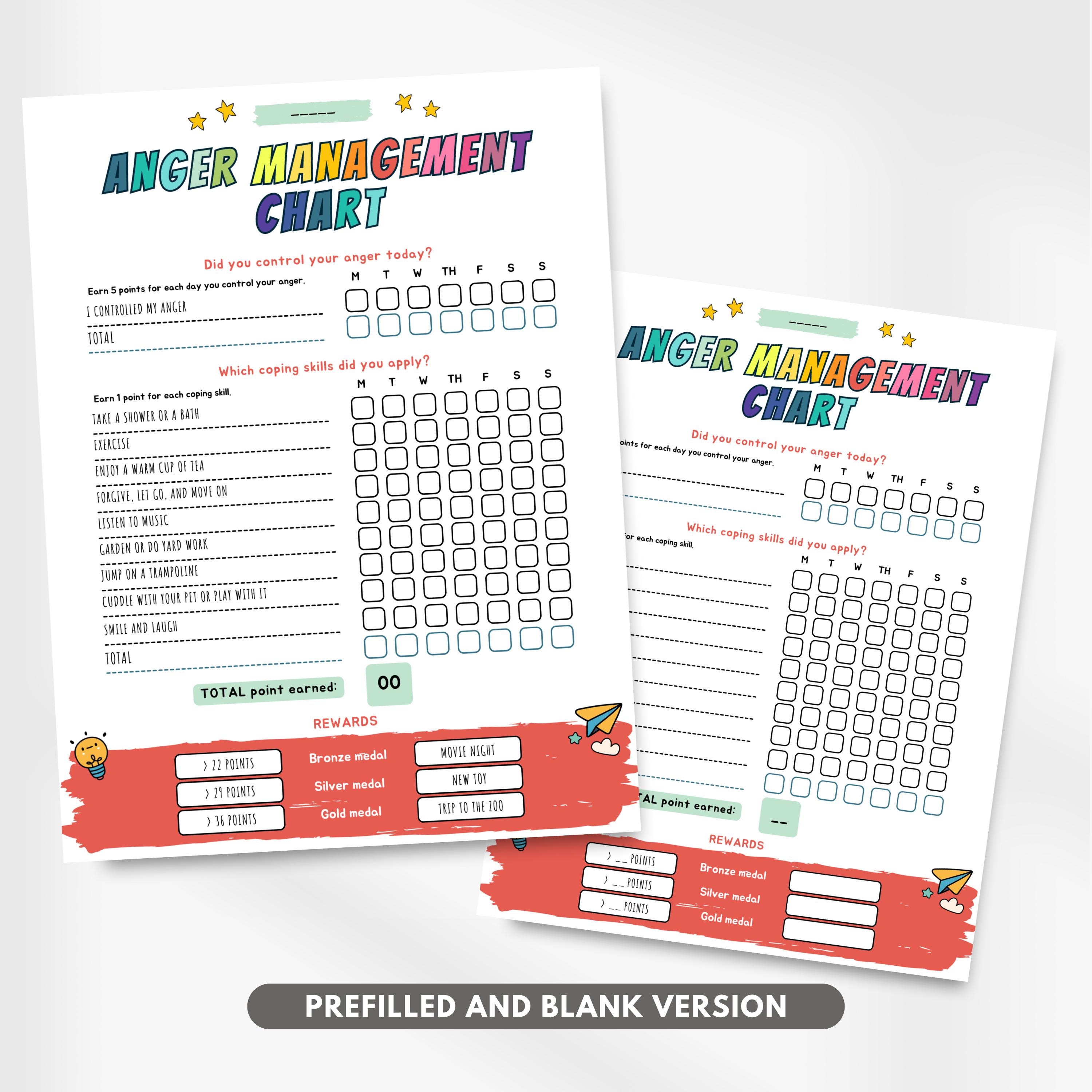 Kids Anger Management Chart, Toddler Anger Guide, Coping Skills, Anger ...