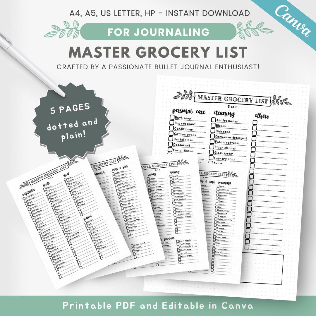 Editable Master Grocery List, Prefilled Shopping List Page, Printable ...