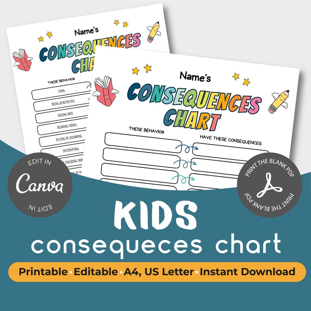 Consequence Chart for Kids Consequences of My Actions Good - Etsy