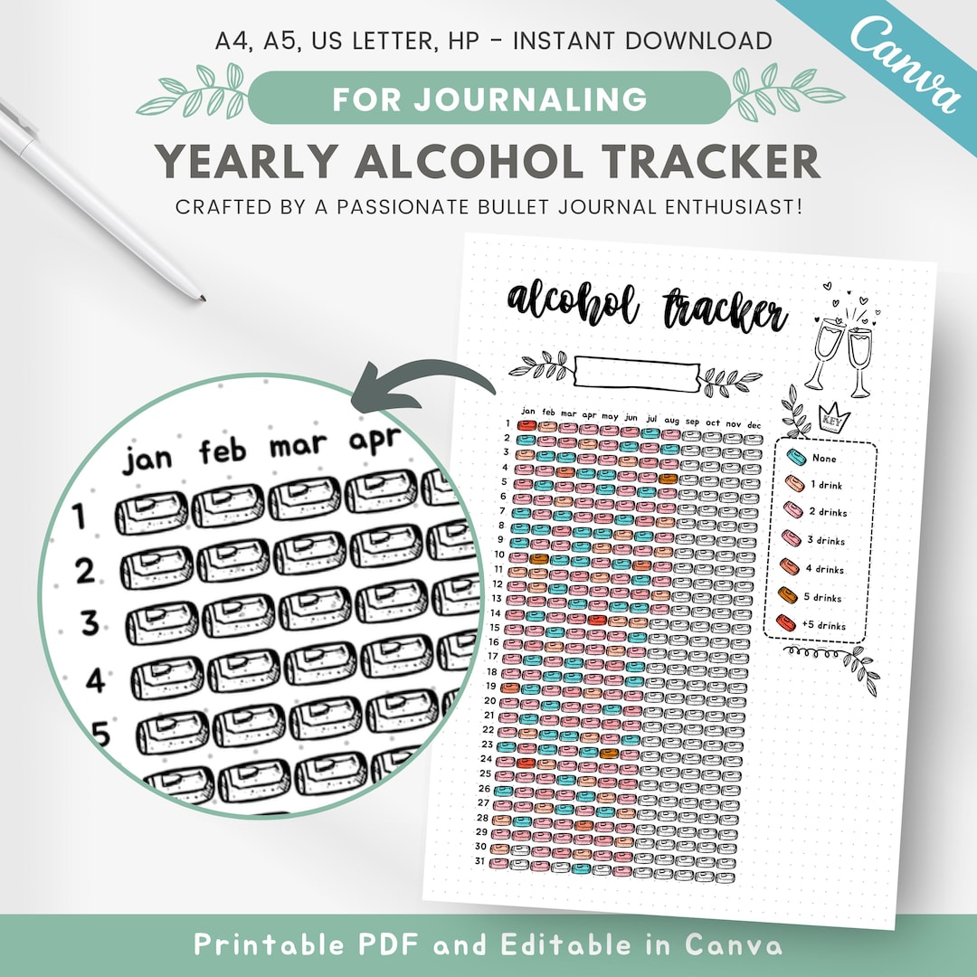 Yearly Alcohol Tracker, Drink Tracker Journal Page, Track Drinking ...