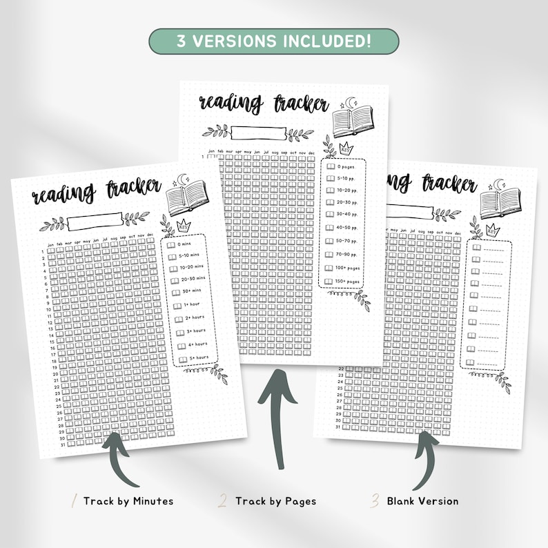 Printable Reading Tracker, Daily Reading Habit Tracker, Yearly Reading ...
