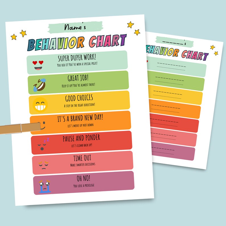Editable Kids Behavior Chart Printable Children Behavior - Etsy Australia