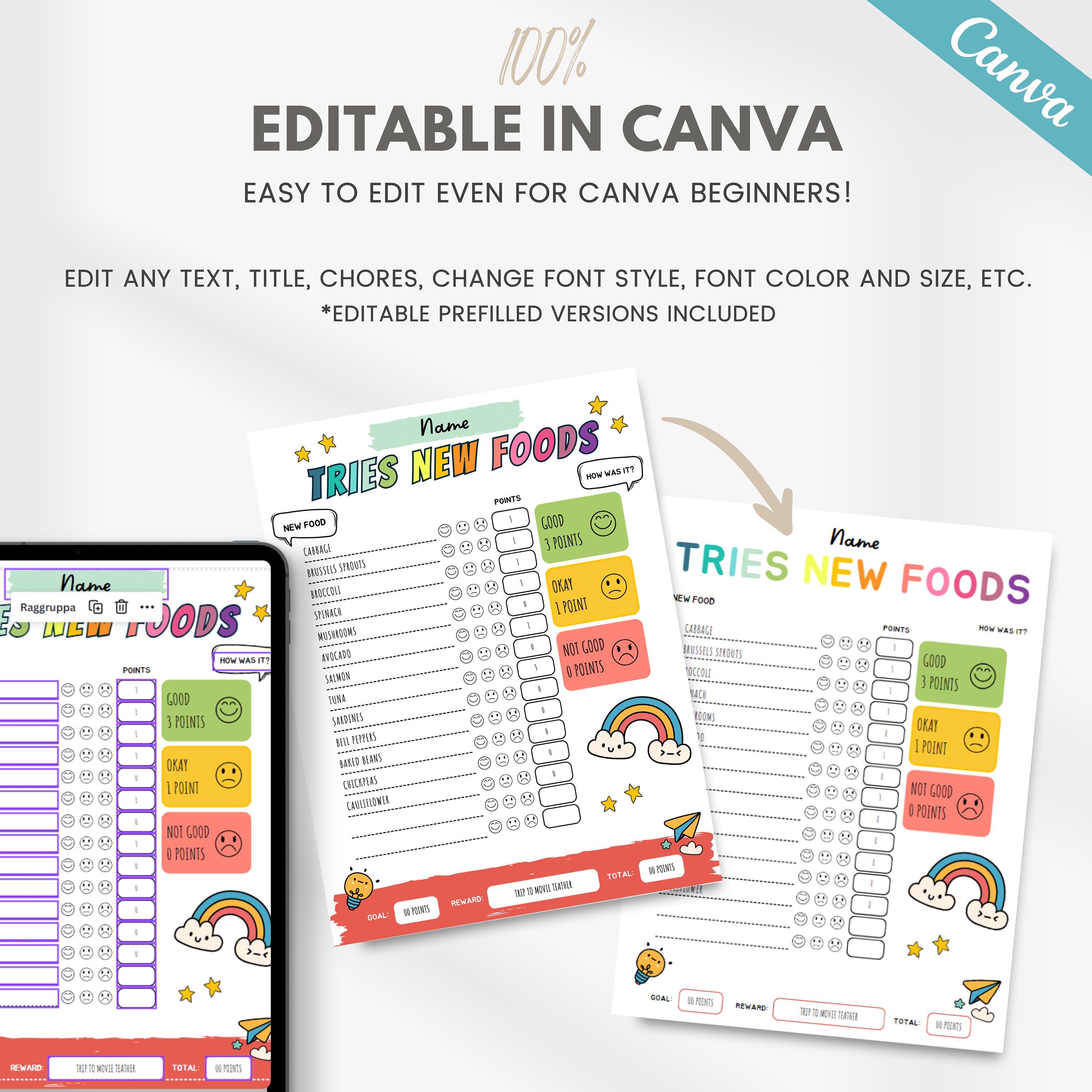 Editable Picky Eater Chart for Kids, Toddler Try New Foods, Fussy Eater ...